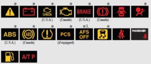 What Do Lexus Warning Lights Mean? [Explained]